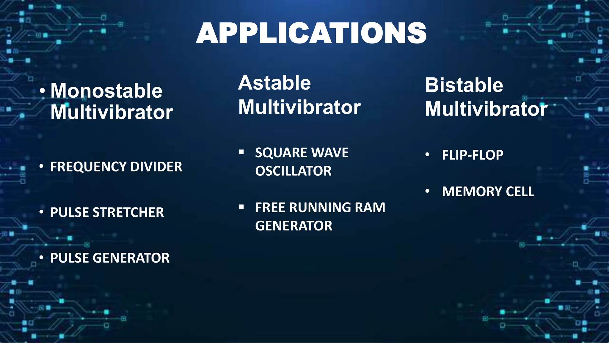 IC 555 TIMER Introduction, Modes & Application.pptx