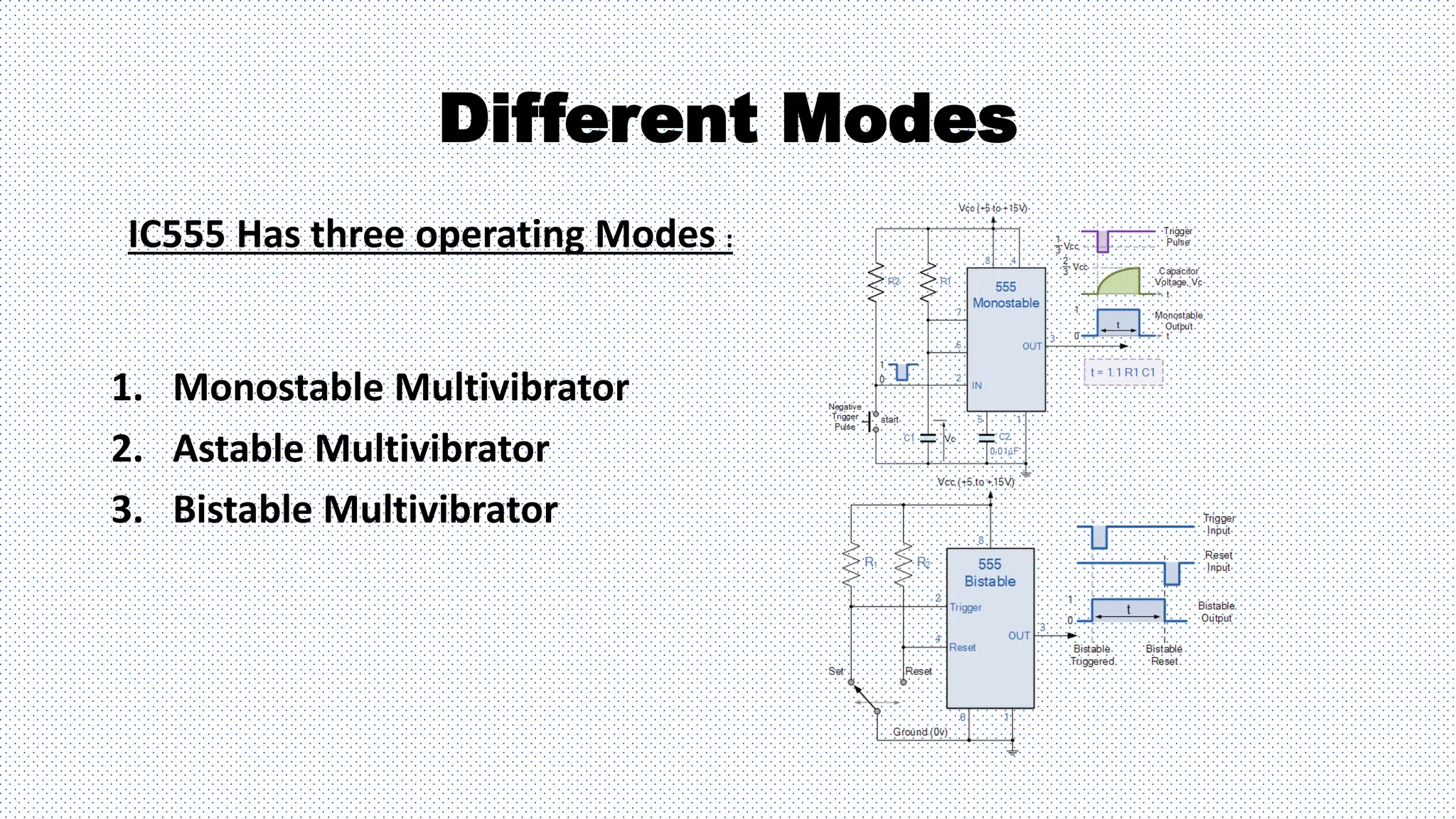 IC 555 TIMER Introduction, Modes & Application.pptx