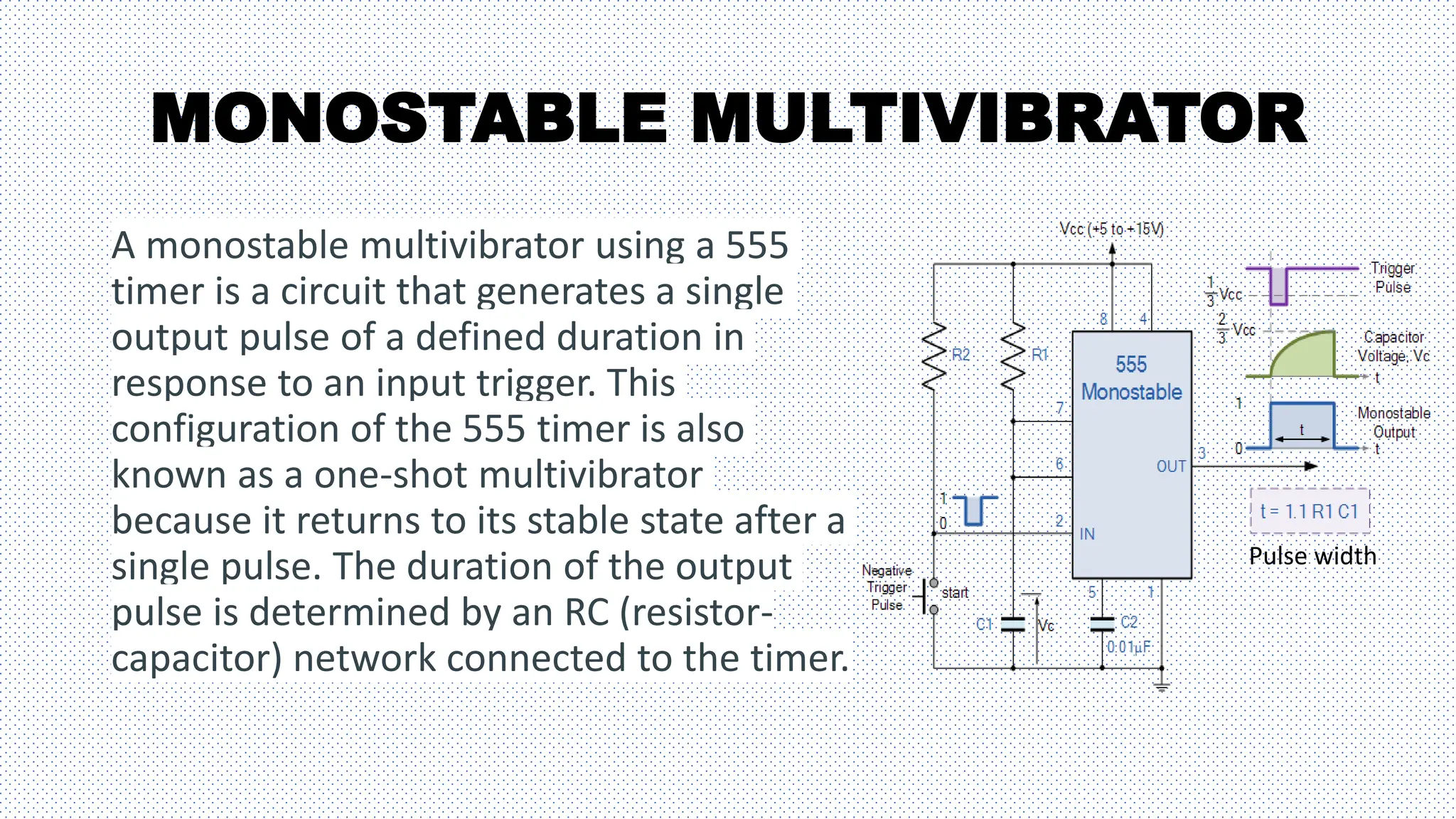 IC 555 TIMER Introduction, Modes & Application.pptx