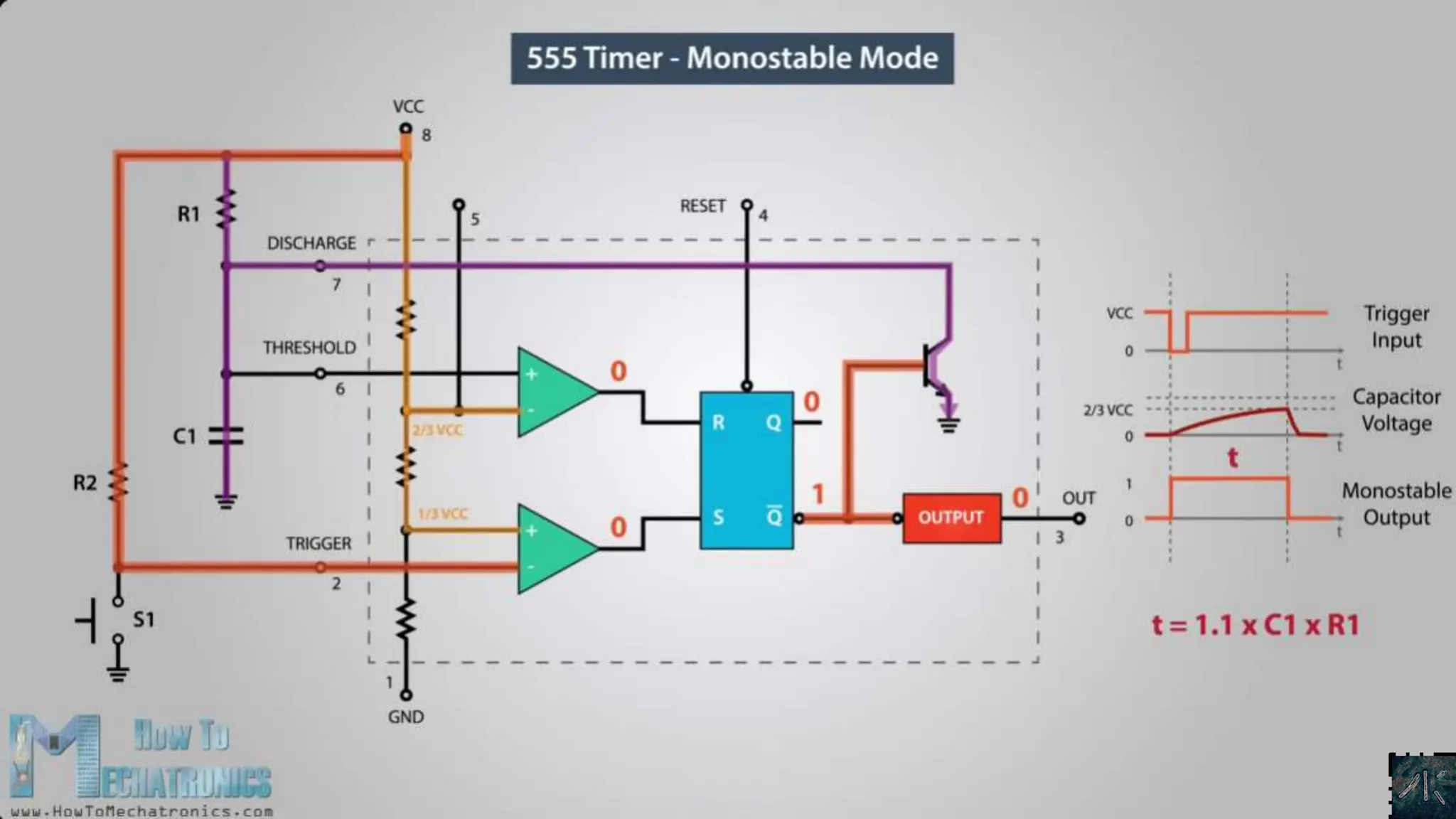 IC 555 TIMER Introduction, Modes & Application.pptx