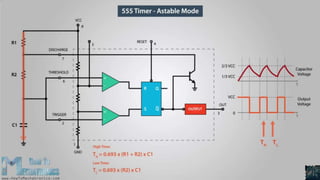 IC 555 TIMER Introduction, Modes & Application.pptx
