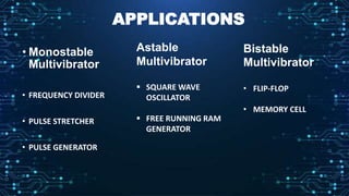 IC 555 TIMER Introduction, Modes & Application.pptx