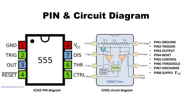 IC 555 TIMER Introduction, Modes & Application.pptx
