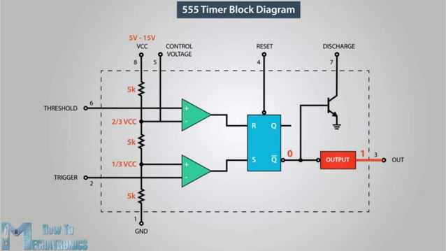IC 555 TIMER Introduction, Modes & Application.pptx
