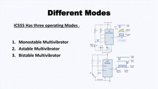 IC 555 TIMER Introduction, Modes & Application.pptx