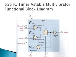 Ic 555 timer as astable | PPT
