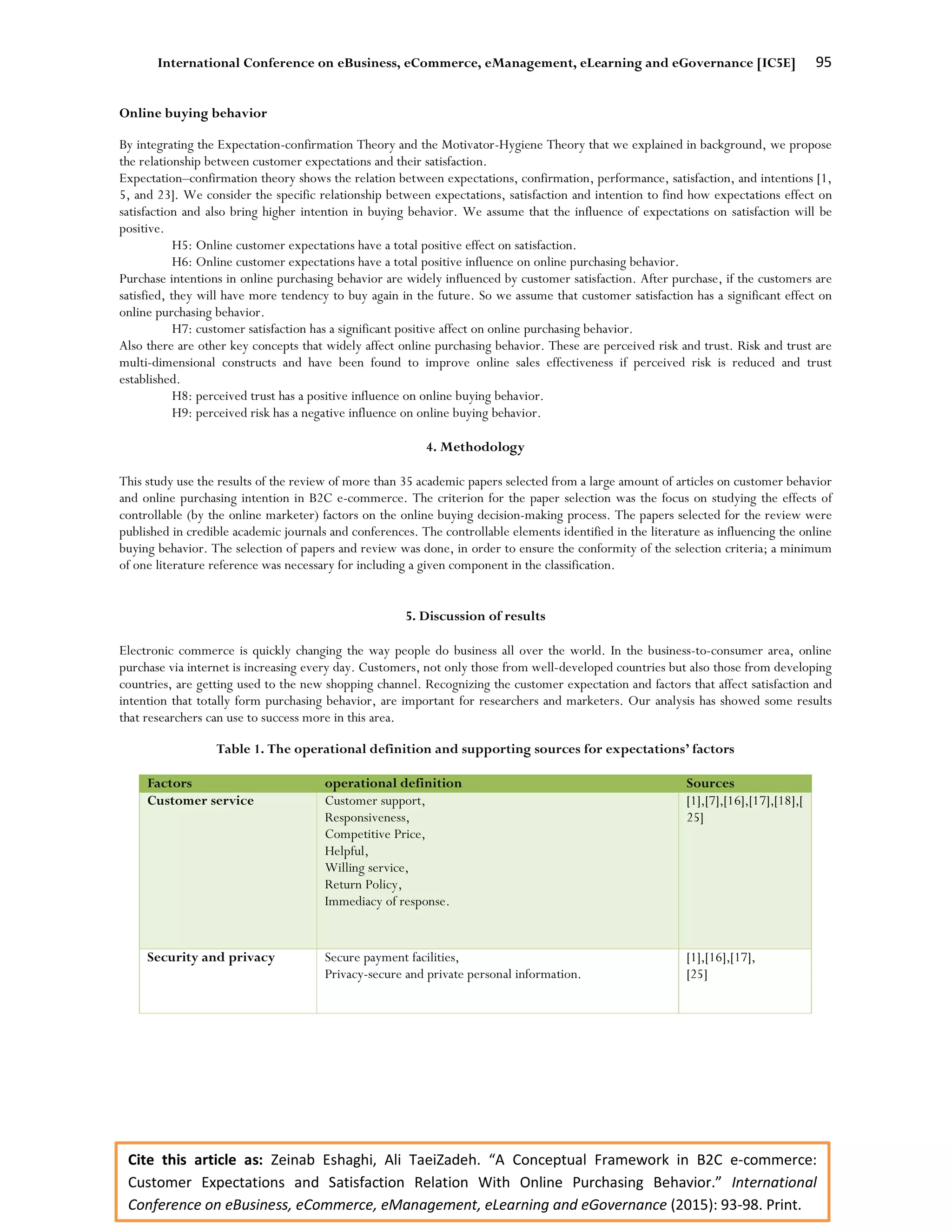 A Conceptual Framework in B2C e-commerce: Customer Expectations and ...
