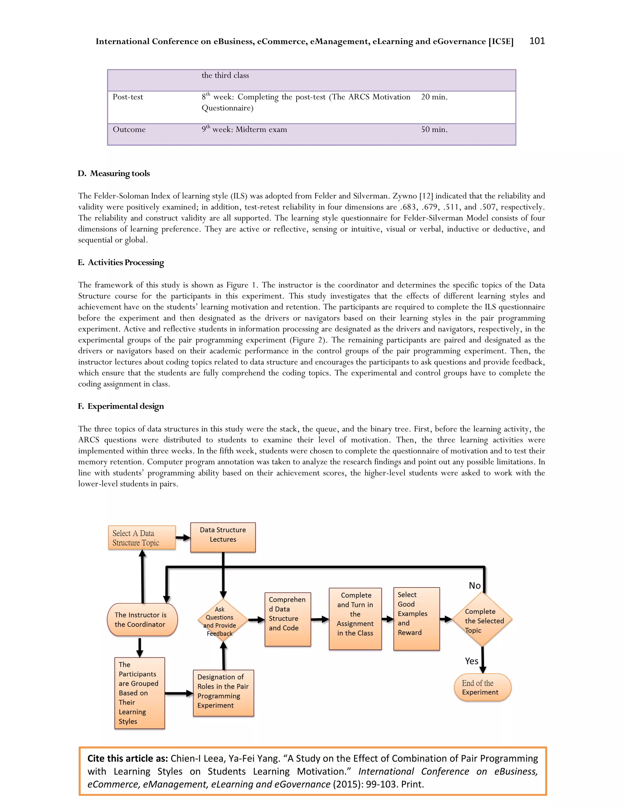 A Study on the Effect of Combination of Pair Programming with Learning ...