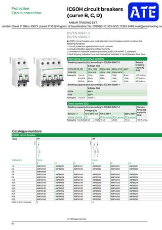 SCHNEIDER - STOCK - SAUDI ARABIA- AKBAR TRADINGI c60n circuit_breakers ...