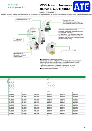 SCHNEIDER - STOCK - SAUDI ARABIA- AKBAR TRADINGI c60n circuit_breakers ...