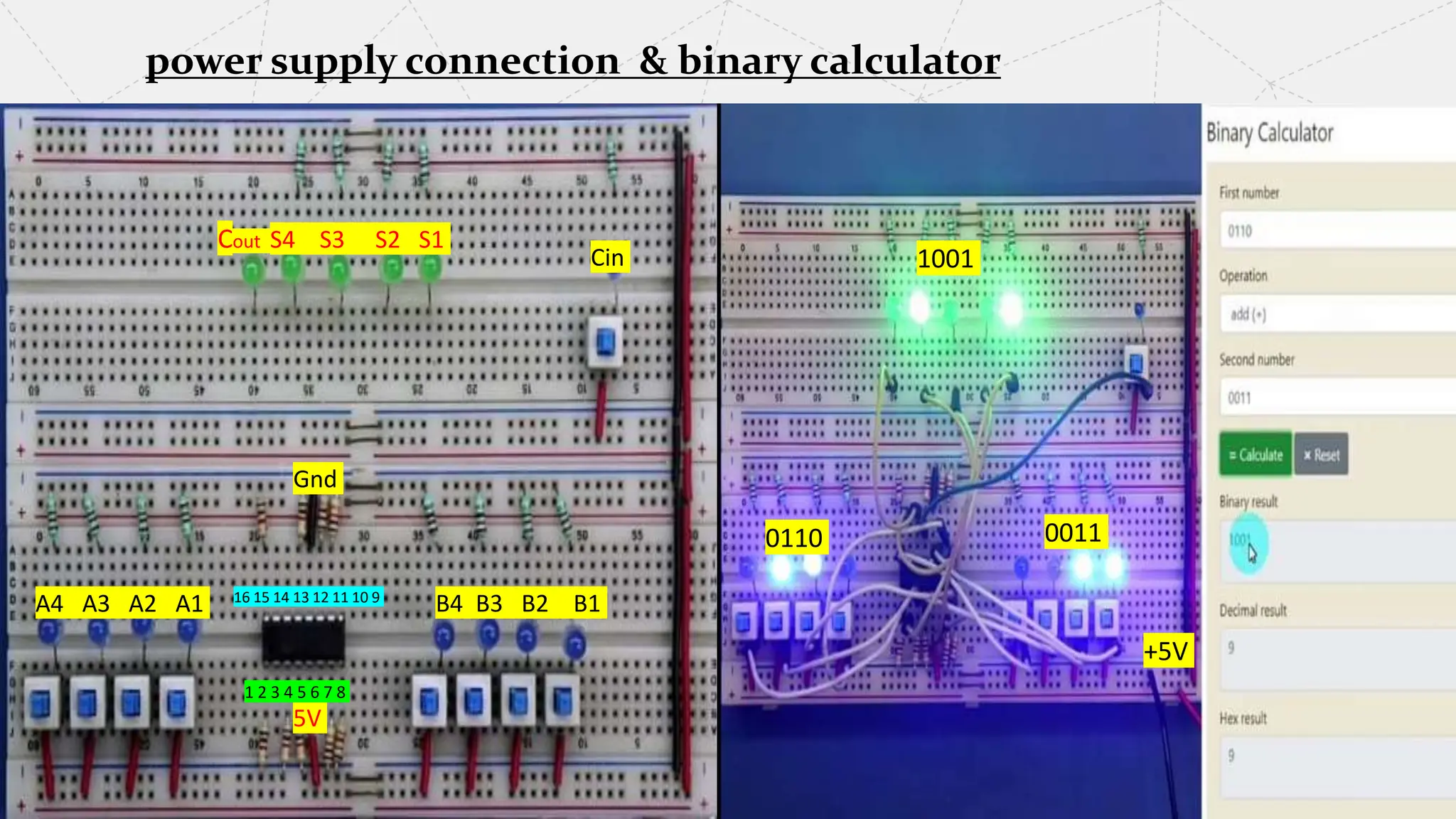 Integrated circuit 7483 Adder/Subtractor | PPTX