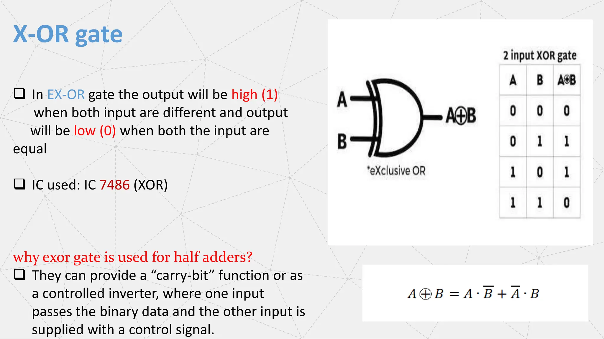 Integrated circuit 7483 Adder/Subtractor | PPTX