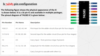 Integrated circuit 7483 Adder/Subtractor | PPTX