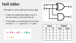 Integrated circuit 7483 Adder/Subtractor | PPTX