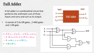 Integrated circuit 7483 Adder/Subtractor | PPTX