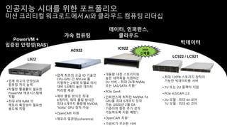 Ic922 ac922 e dm_202008 | PPT