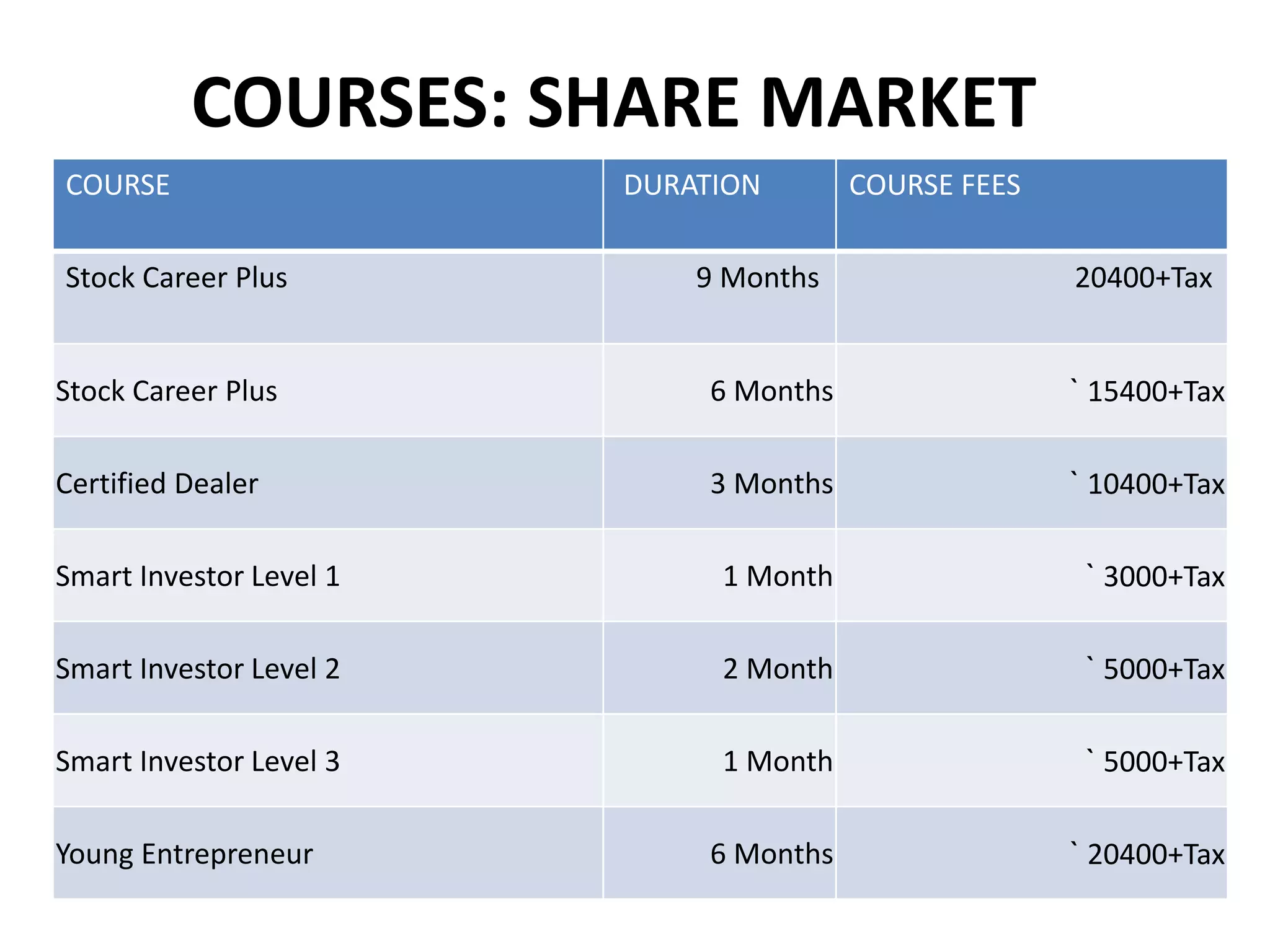 Ica Job Guarantee | PPTX