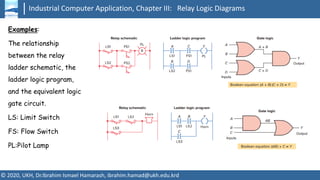 Industrial Computer Applications, ch-3 | PDF | Programming Languages | Computing