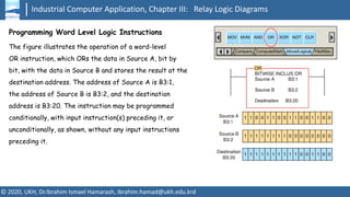 Industrial Computer Applications, ch-3 | PDF | Programming Languages | Computing