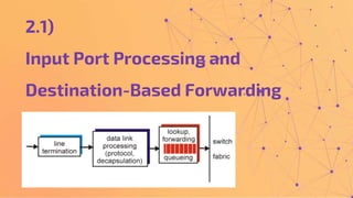 Network Layer | PPTX