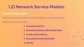 Network Layer | PPTX