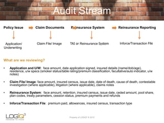 Reinsurer Claims Audits | PPTX