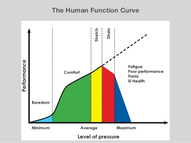 iCAAD Fashion Development and Understanding of Mental Health and Safe…