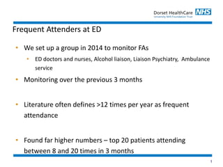 iCAAD London 2019 - Dr James Stallard - THE REVOLVING DOOR - PSYCHIATRY ...