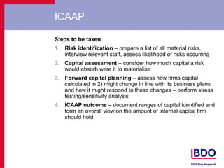 ICAAP - IBANK | PPT