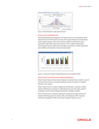 Icaap assessment | PDF | Business Accounting & Finance | Business