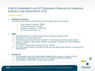 ICAB Incubator | PPT