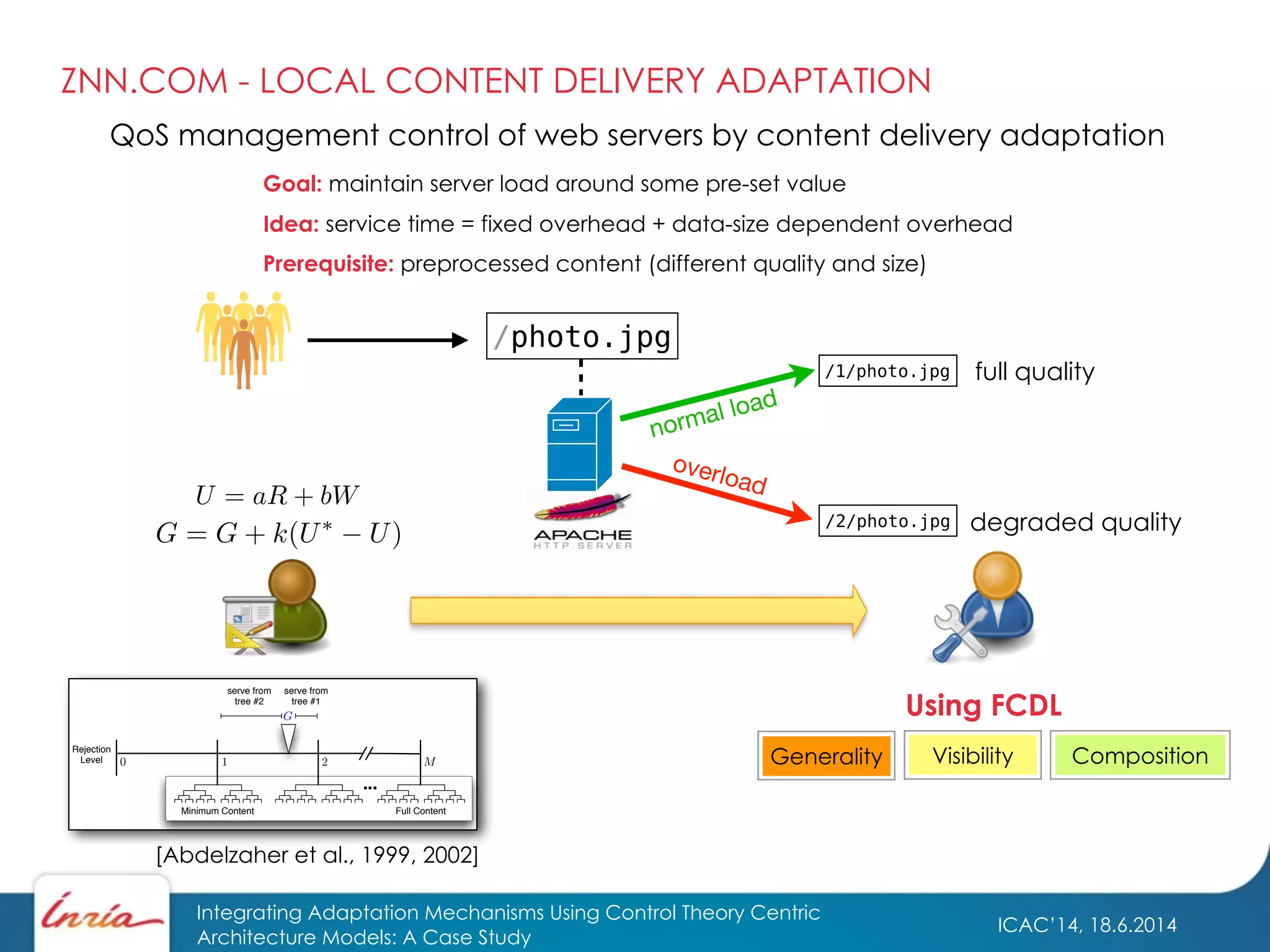 Integrating Adaptation Mechanisms Using Control Theory Centric Architecture Models: A Case Study ...