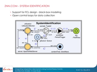 Integrating Adaptation Mechanisms Using Control Theory Centric ...