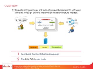 Integrating Adaptation Mechanisms Using Control Theory Centric Architecture Models: A Case Study ...
