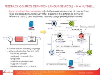 Integrating Adaptation Mechanisms Using Control Theory Centric Architecture Models: A Case Study ...