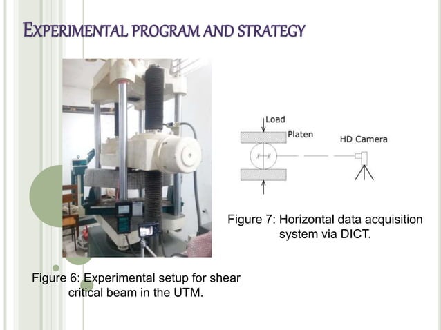 FINITE ELEMENT MODELING, ANALYSIS AND VALIDATION OF THE FLEXURAL CAPACITY OF RC BEAMS MADE OF ...