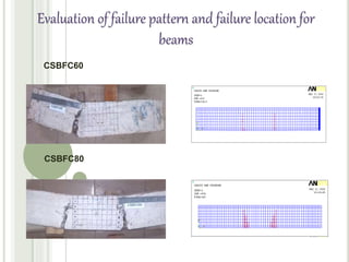 FINITE ELEMENT MODELING, ANALYSIS AND VALIDATION OF THE FLEXURAL CAPACITY OF RC BEAMS MADE OF ...