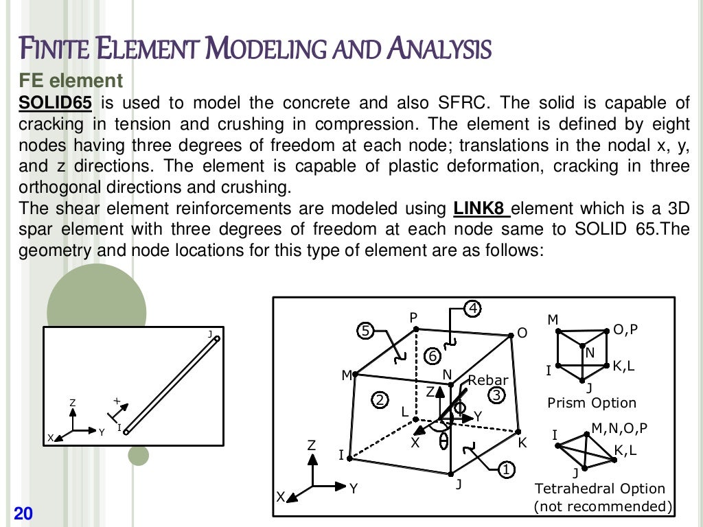 Finite Element Modeling Analysis And Validation Of The Flexural Capa…