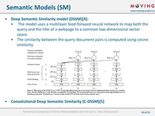 Performance Comparison of Ad-hoc Retrieval Models over Full-text vs. Titles of Documents | PPTX ...