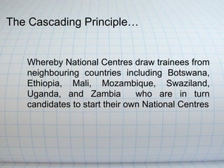 Supporting African Digital Library Projects: Experiences From The Field ...