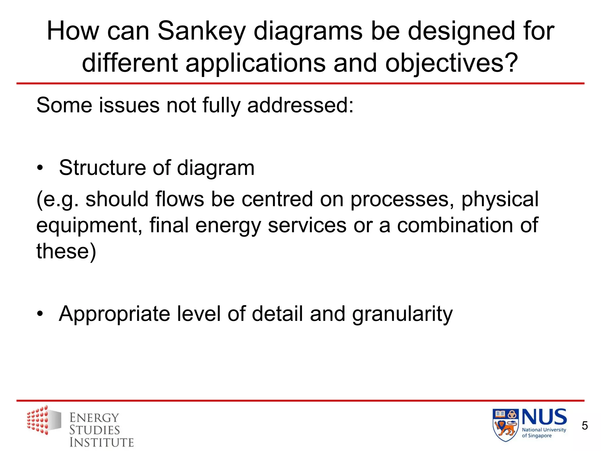 A Sankey Framework for Energy and Exergy Flows | PDF
