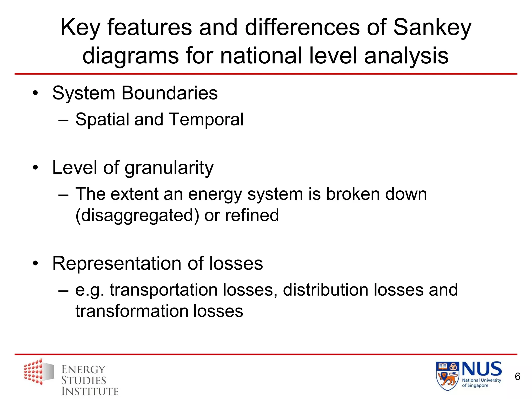 A Sankey Framework for Energy and Exergy Flows | PDF