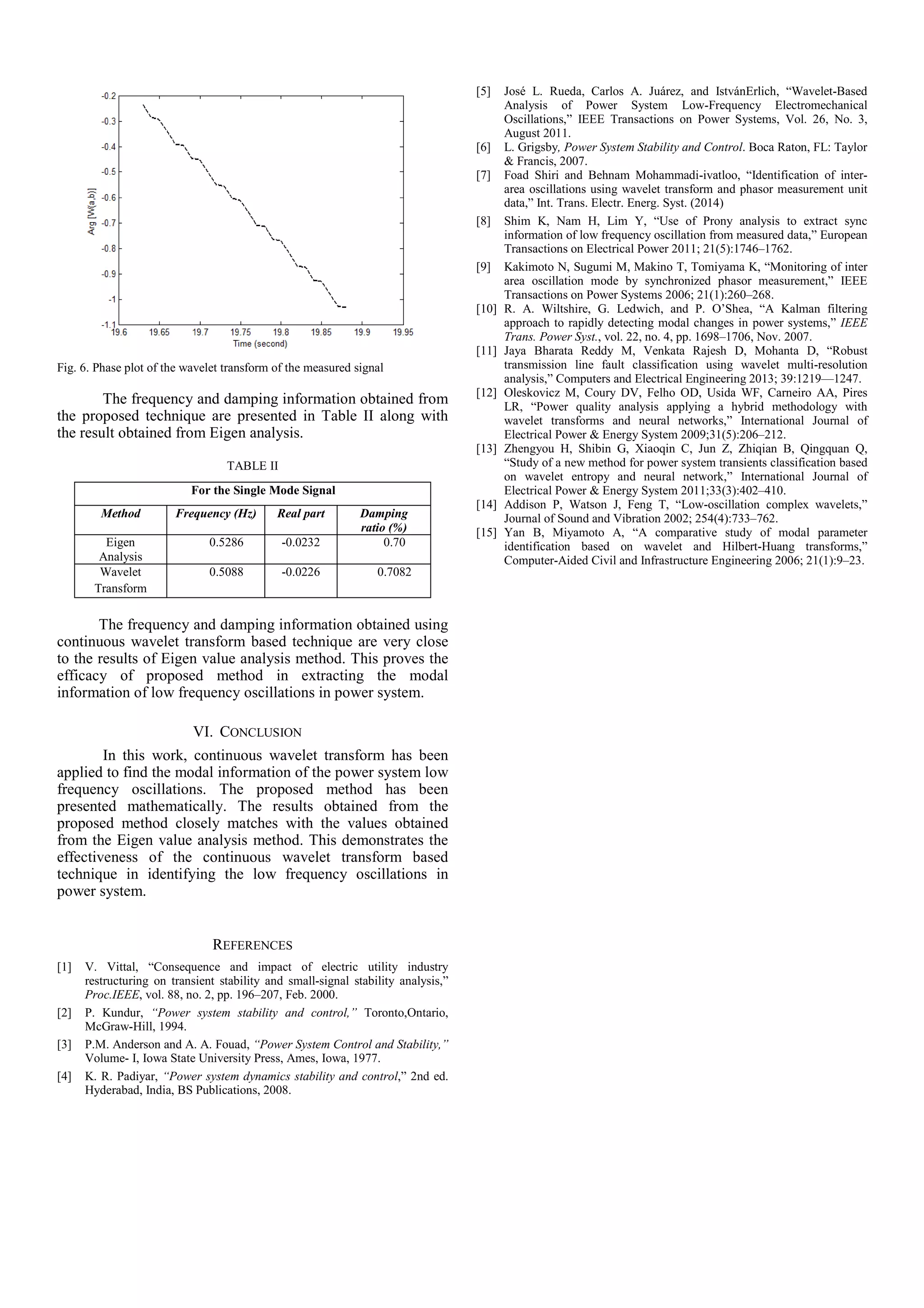 Icaee paper id 116.pdf