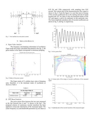 Icaee paper id 116.pdf