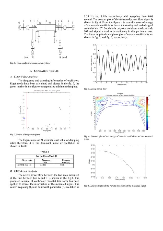 Icaee paper id 116.pdf
