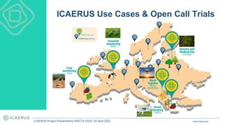 ICAERUS Project Presentation 2022 | PPT