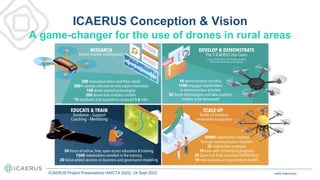 ICAERUS Project Presentation 2022 | PPT