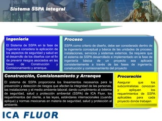 Ica fluor implementacion ohsas 18001 2007 | PDF