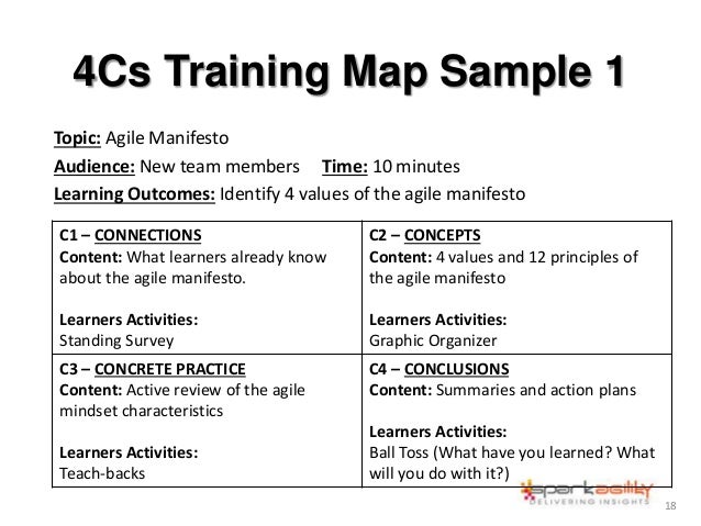 Training from the BACK of the Room