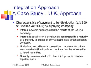 ICAI-Goa Branch - Presentation on Hybrid Financial Instruments - 16.12. ...